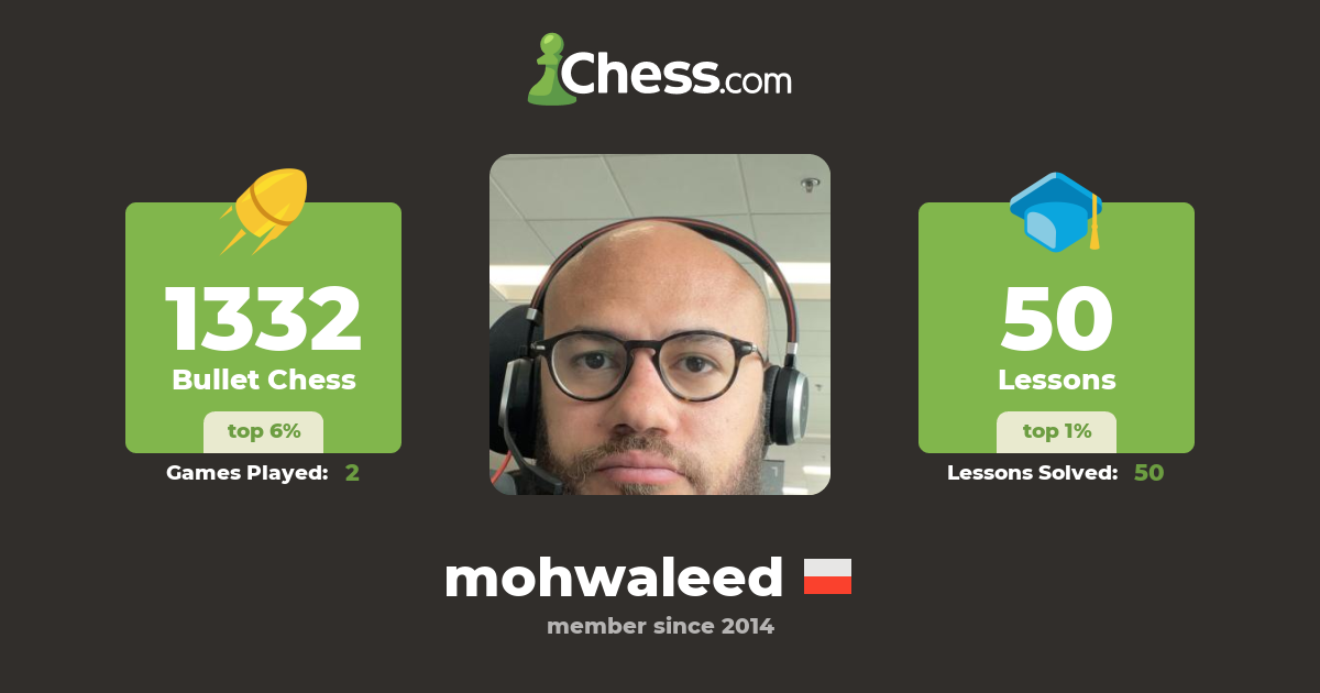 Mohamed Waleed (mohwaleed) - Chess Profile - Chess.com