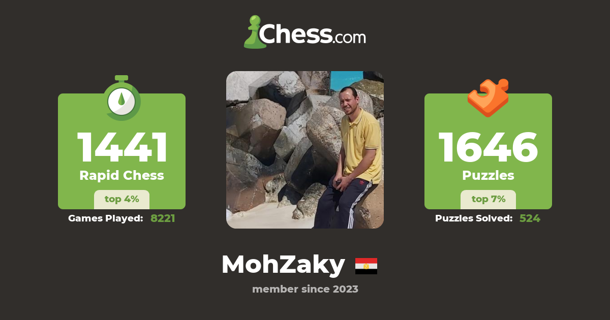 Mohamed Zaky (MohZaky) - Chess Profile - Chess.com