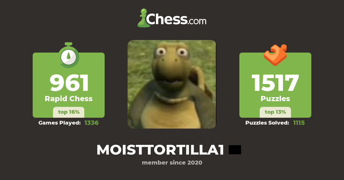 MOISTTORTILLA1 - Chess Profile - Chess.com