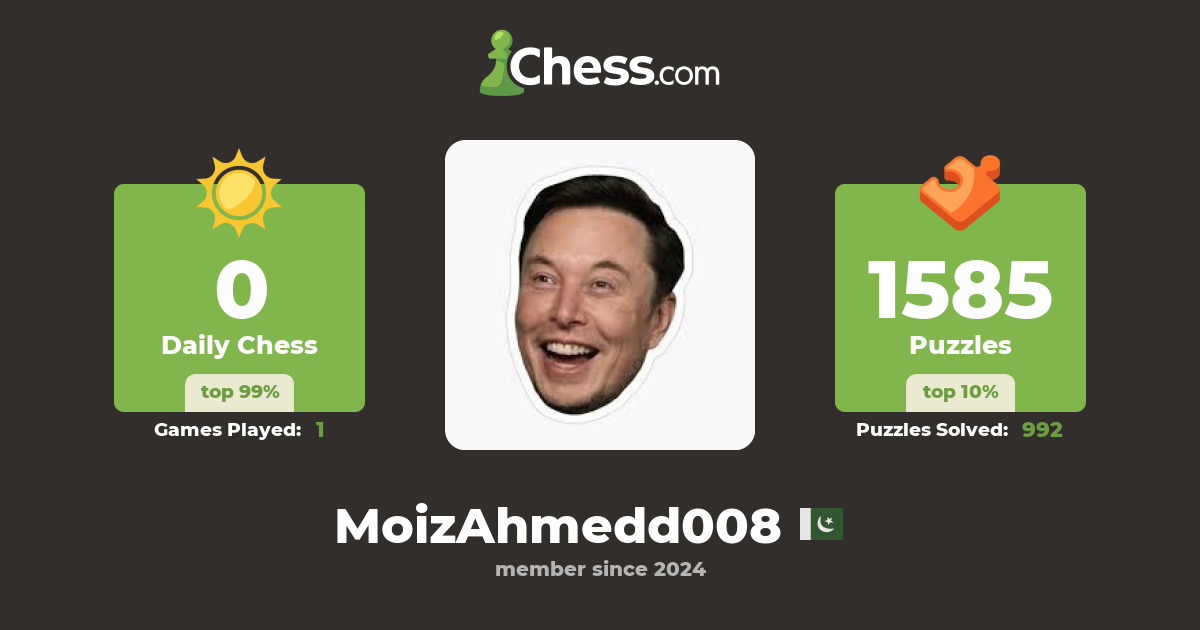 Watching 1000 videos still losing noob (MoizAhmedd008) - Chess Profile ...