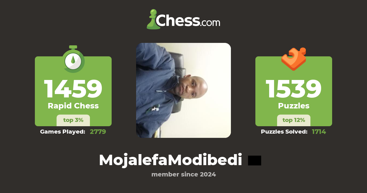 Abram Mojalefa Modibedi (MojalefaModibedi) - Chess Profile - Chess.com