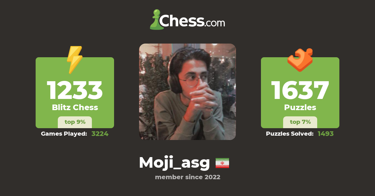 Mojtaba Asgari (Moji_asg) - Chess Profile - Chess.com