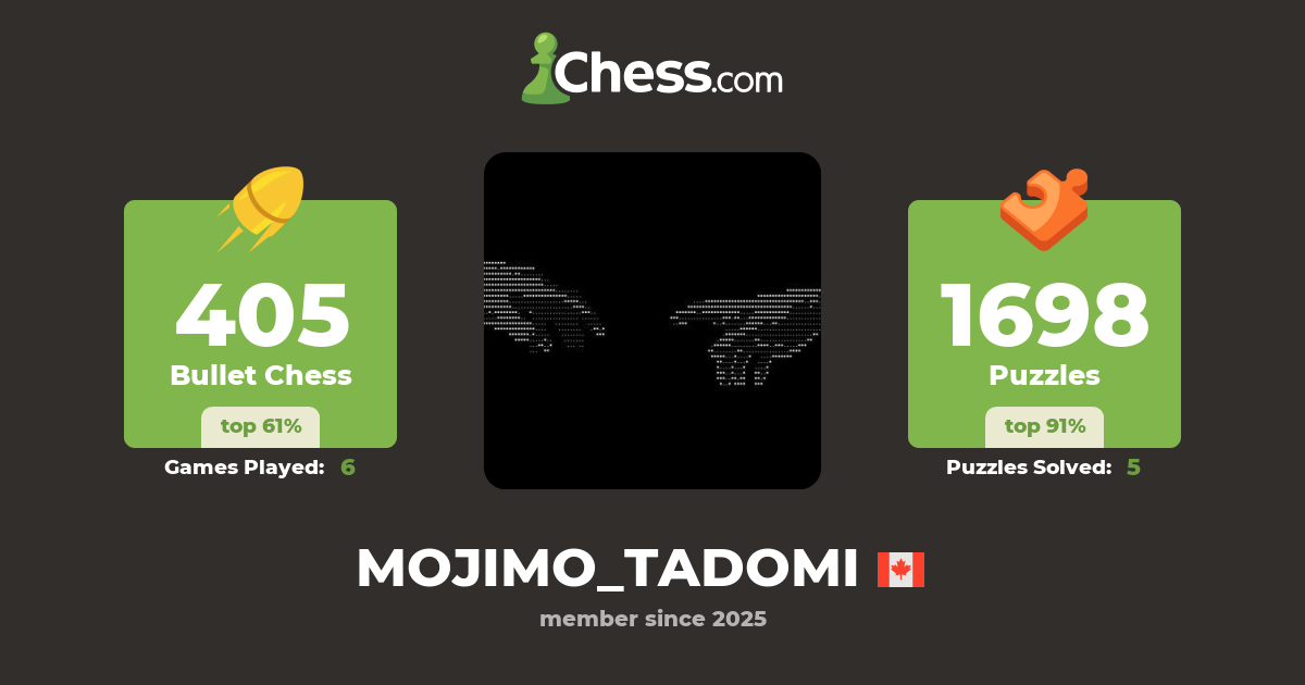 MOJIMO_TADOMI - Chess Profile - Chess.com