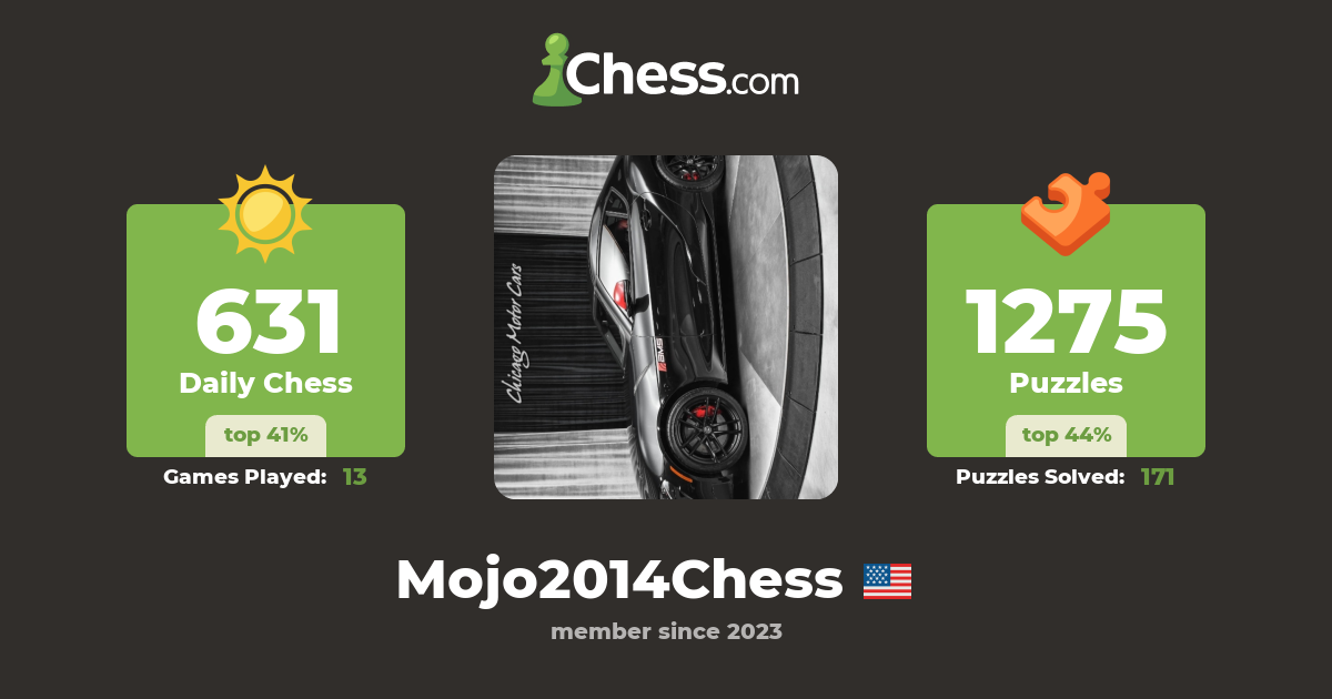 Morley Johnson (Mojo2014Chess) - Chess Profile - Chess.com