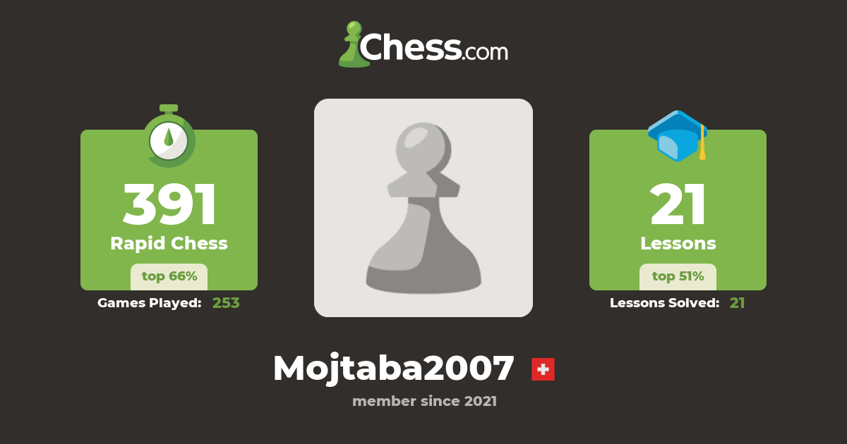 Mojtaba2007 - Chess Profile - Chess.com