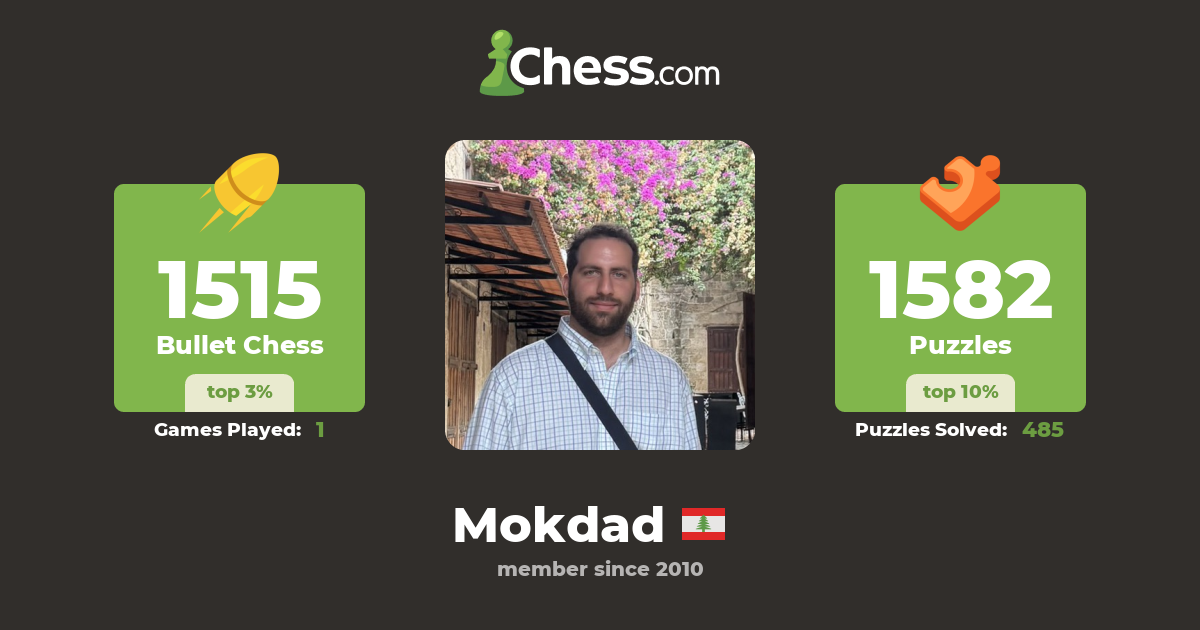 Mokdad - Chess Profile - Chess.com