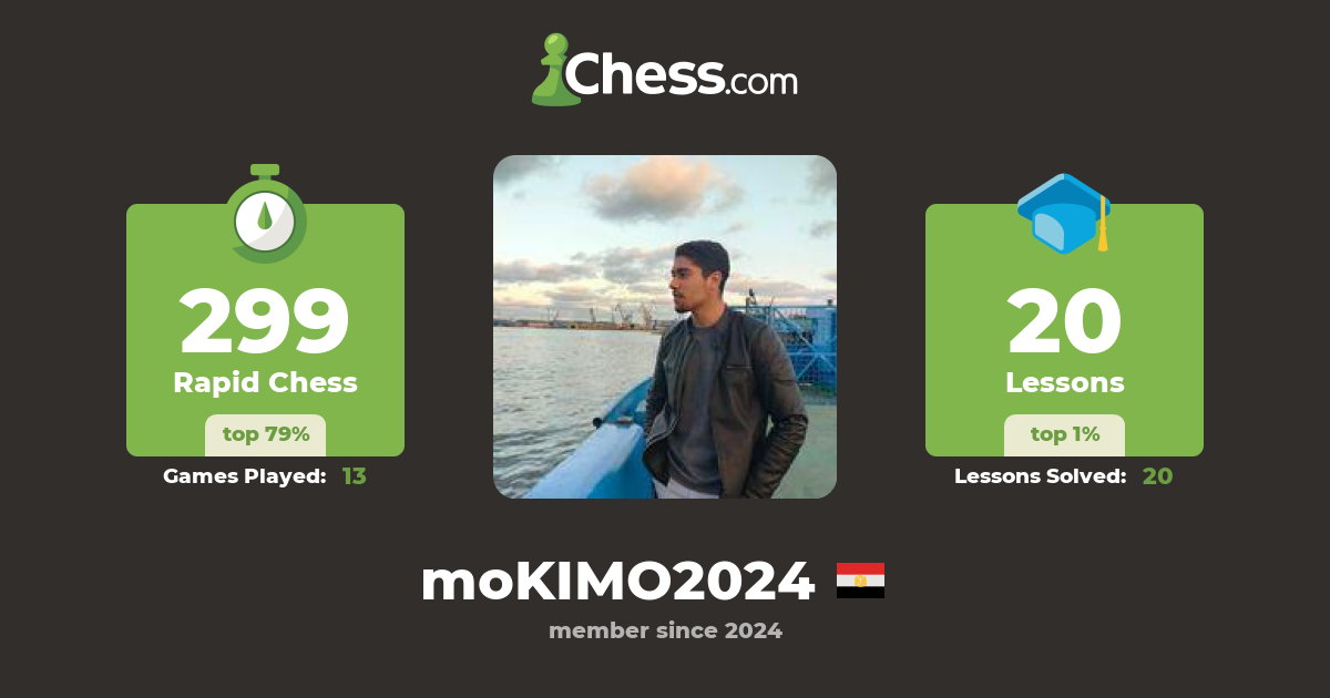 Mahmoud Abdulkarim (moKIMO2024) - Chess Profile - Chess.com