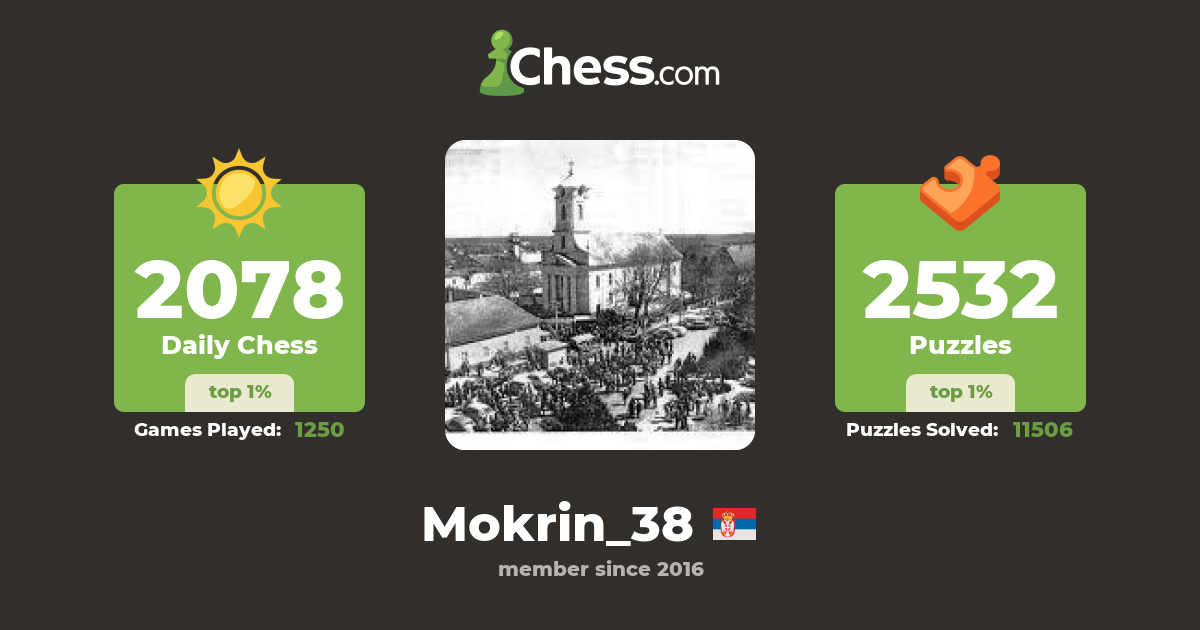 Mokrin_38 - Chess Profile - Chess.com