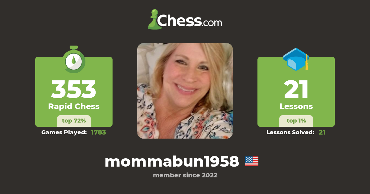Lynn Smith (mommabun1958) - Chess Profile - Chess.com