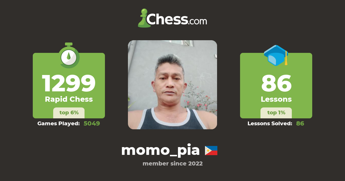 momo_pia - Chess Profile - Chess.com
