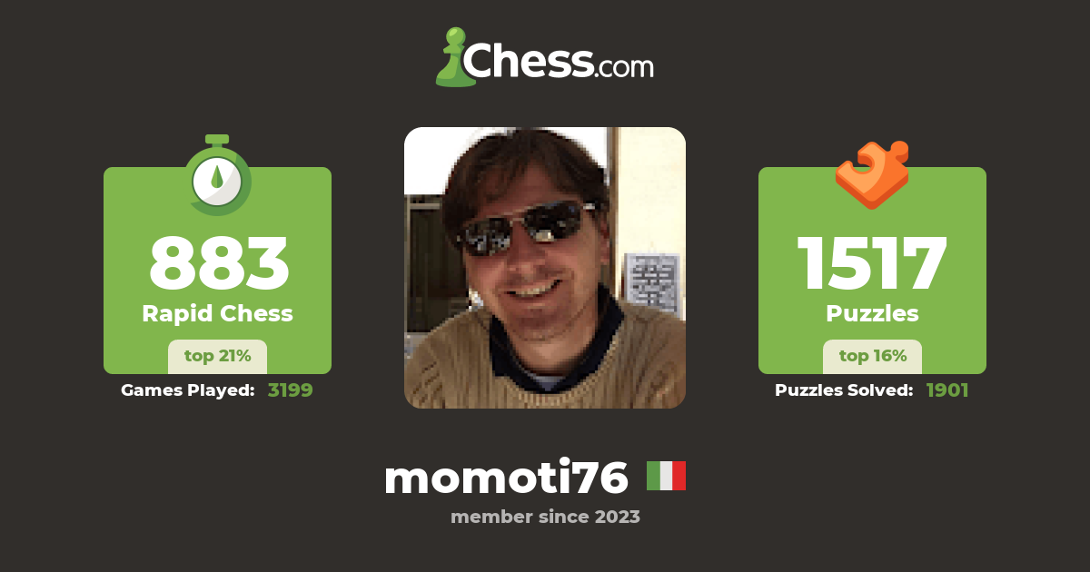Fabio Piccolo (momoti76) - Chess Profile - Chess.com
