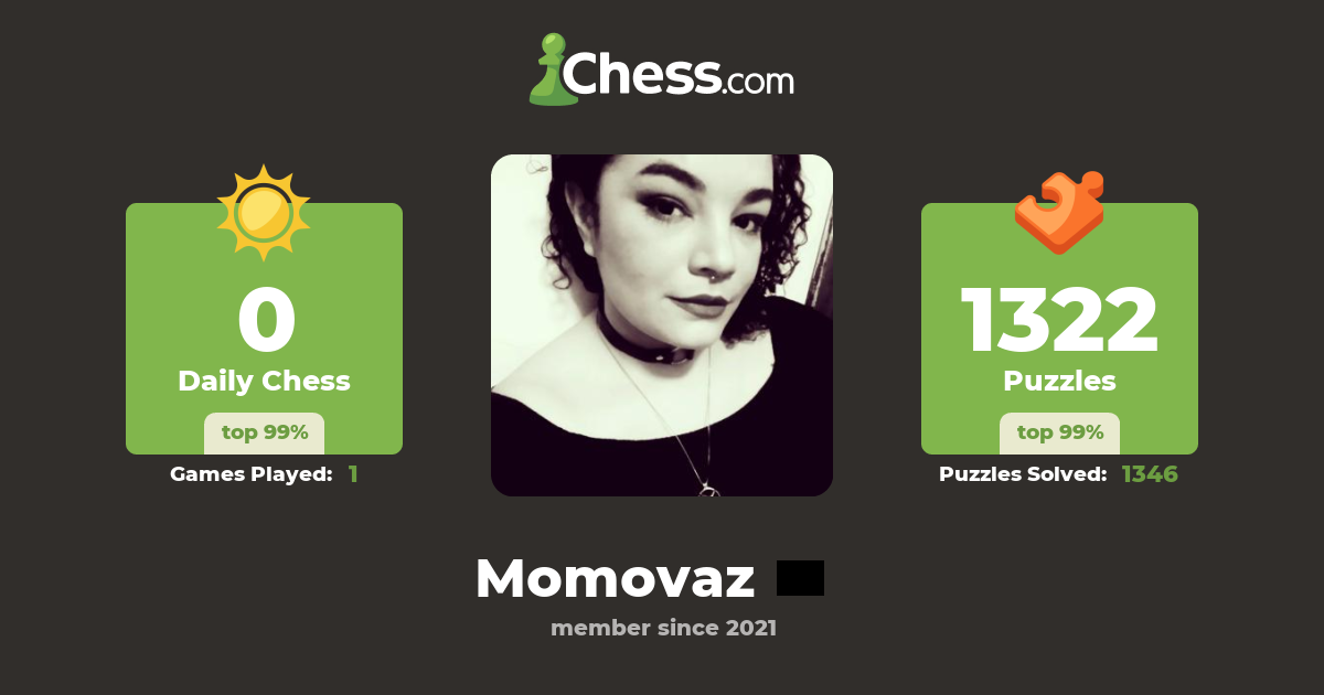 Morgana Vaz (Momovaz) - Chess Profile - Chess.com