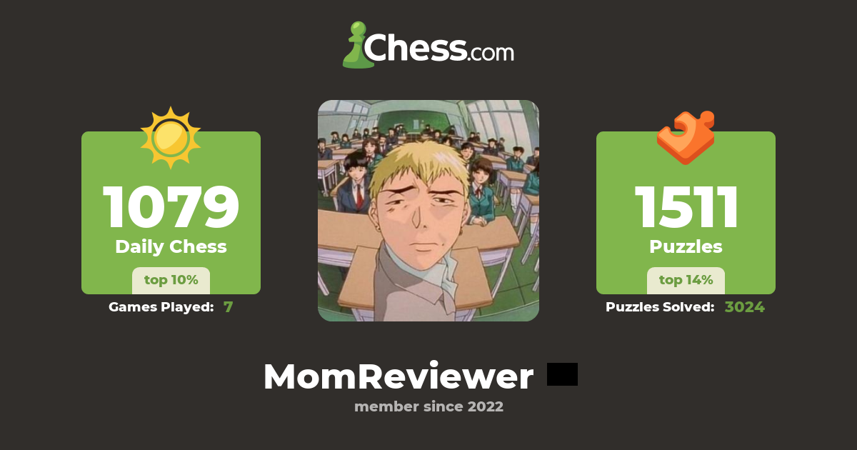 Samuel Pieper (MomReviewer) - Chess Profile - Chess.com