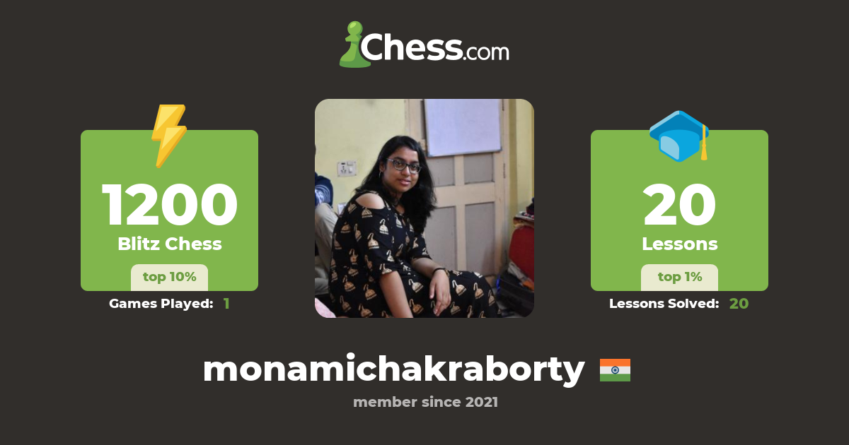 Monami Chakraborty (monamichakraborty) - Chess Profile - Chess.com