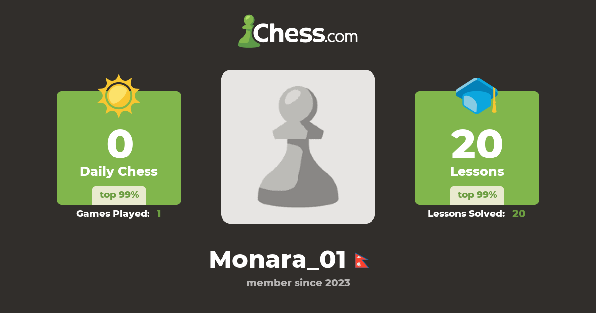 🌹🤍 (Monara_01) - Chess Profile - Chess.com