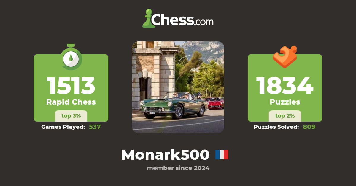 Monark500 - Chess Profile - Chess.com