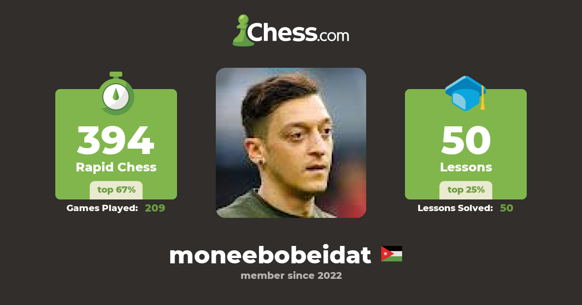 moneeb obeidat (moneebobeidat) - Chess Profile - Chess.com