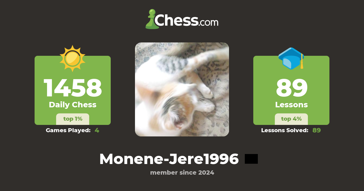 Monene-Jere1996 - Chess Profile - Chess.com
