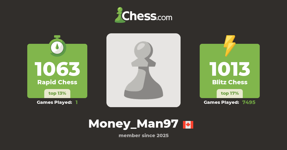 Money_Man97 - Chess Profile - Chess.com