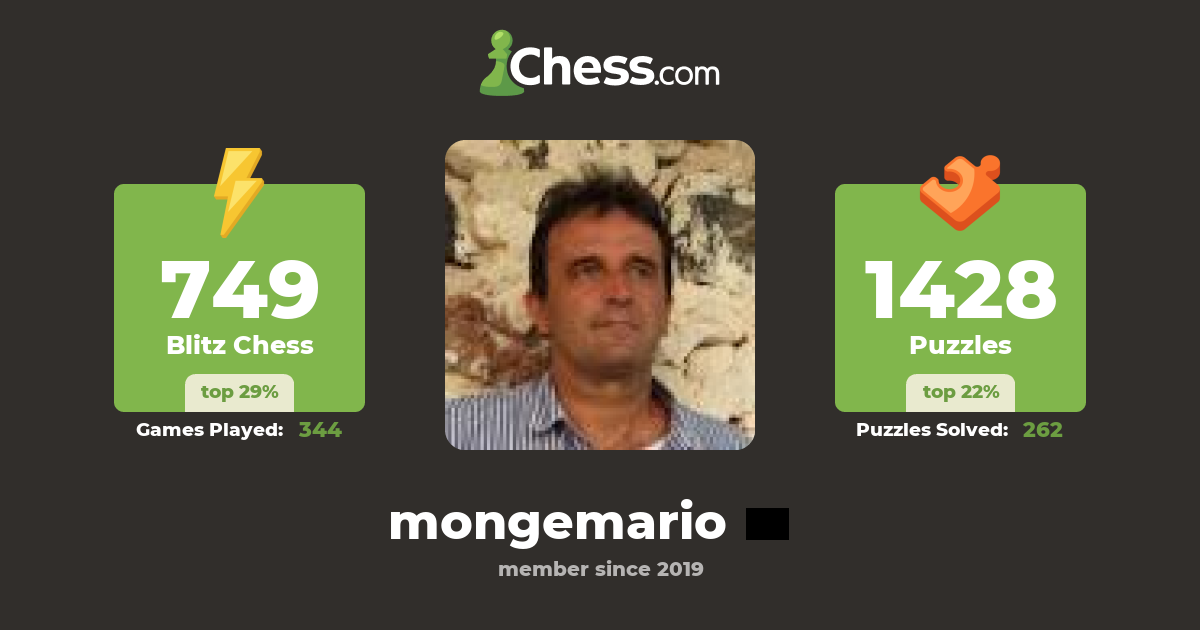 Mario Monge (mongemario) - Chess Profile - Chess.com