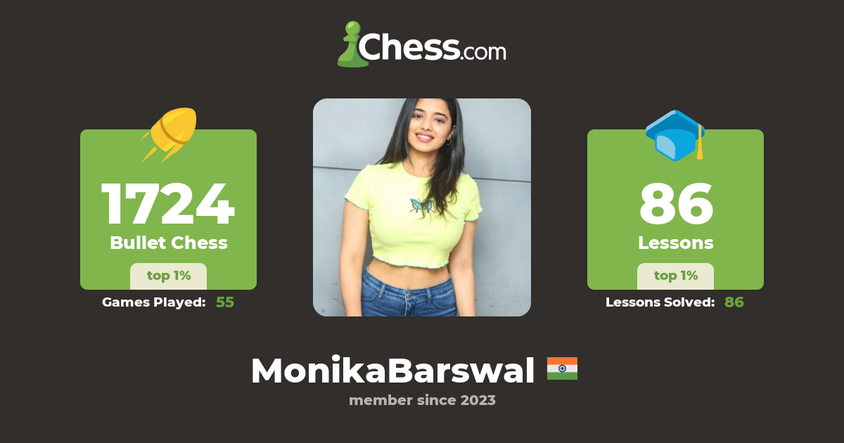 Monika Barswal (MonikaBarswal) - Chess Profile - Chess.com