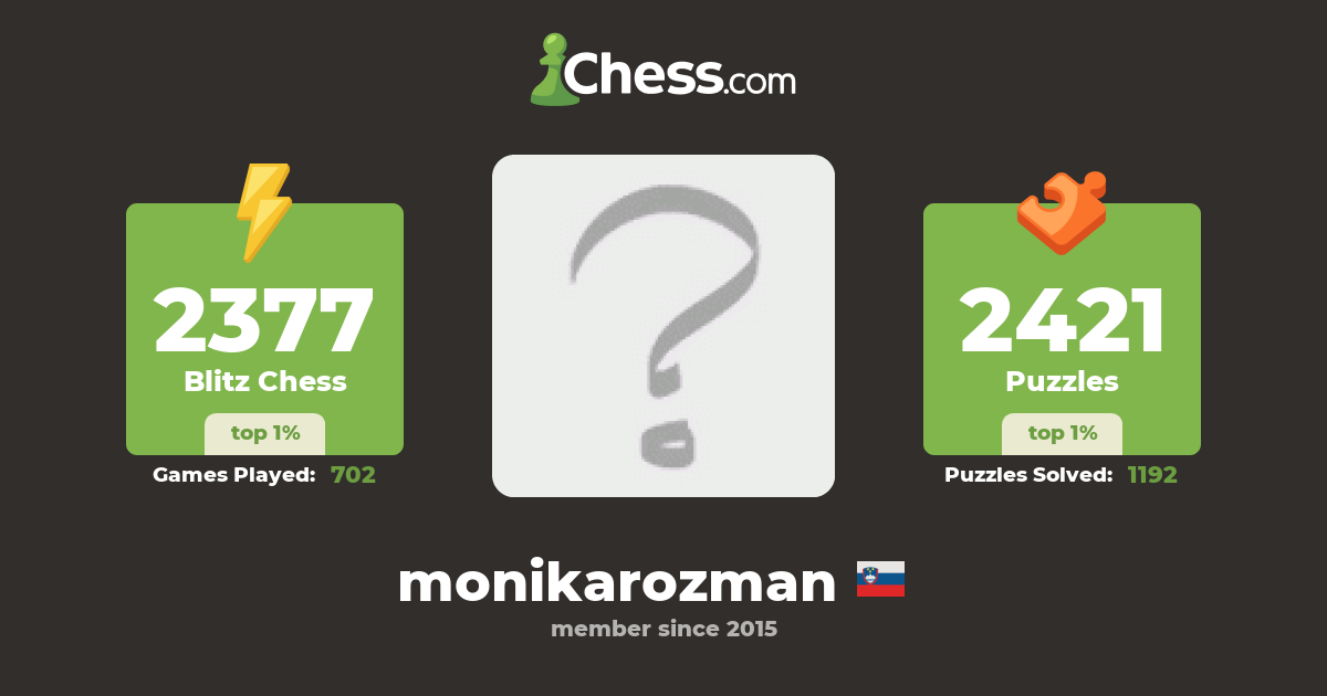WFM Monika Rozman (monikarozman) - Chess Profile - Chess.com