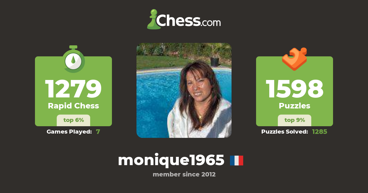 Monique Denis (monique1965) - Chess Profile - Chess.com