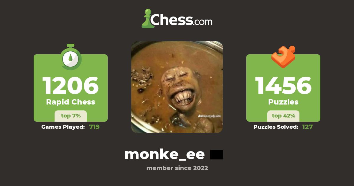 monke_ee - Chess Profile - Chess.com