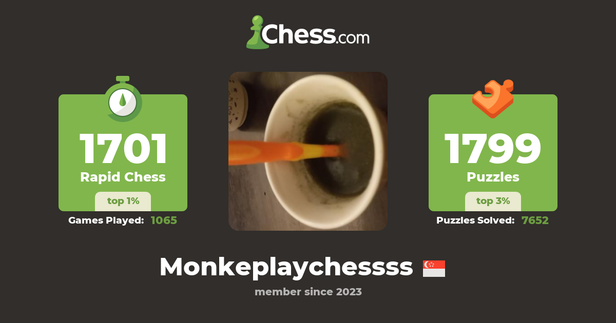Monkey play chesssss (Monkeplaychessss) - Chess Profile - Chess.com
