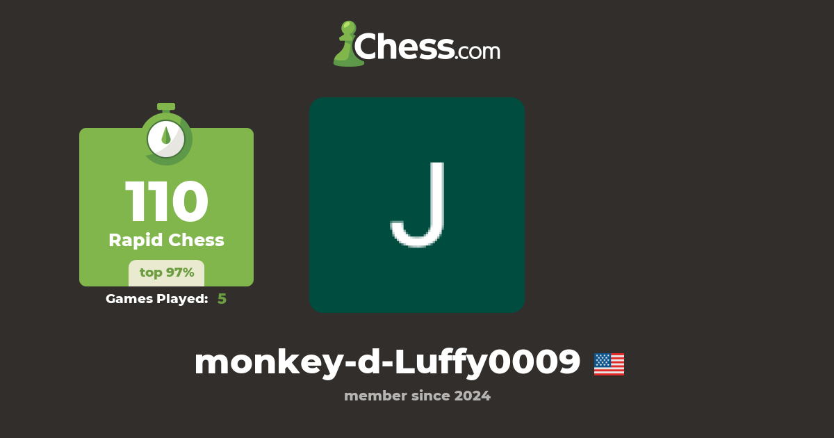 Jose Perez (monkey-d-Luffy0009) - Chess Profile - Chess.com