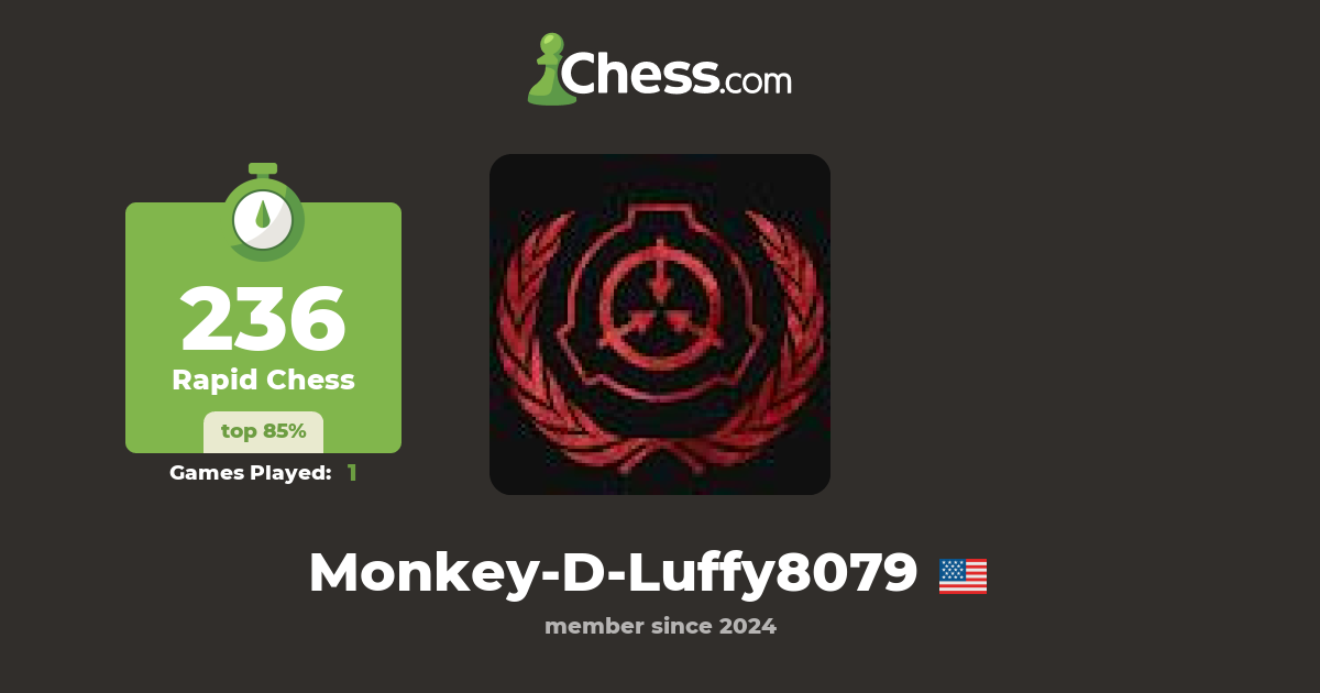 Blake Halligan (Monkey-D-Luffy8079) - Chess Profile - Chess.com
