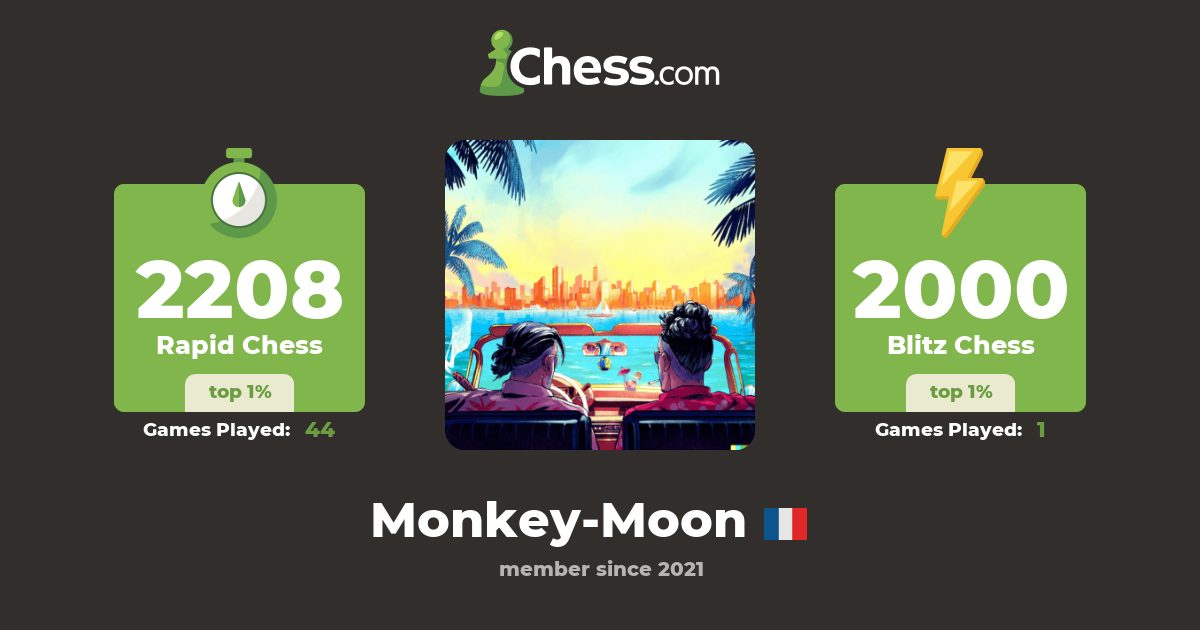 Monkey-Moon - Chess Profile - Chess.com