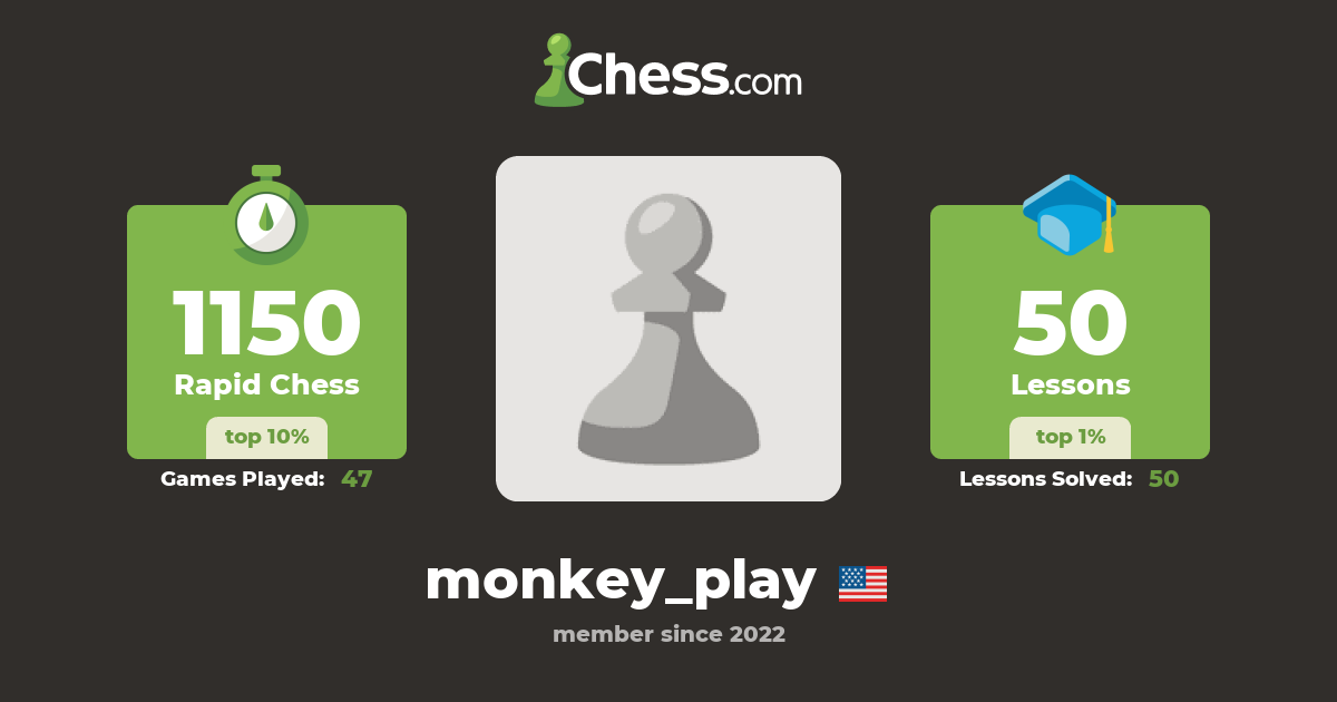 monkey_play - Chess Profile - Chess.com