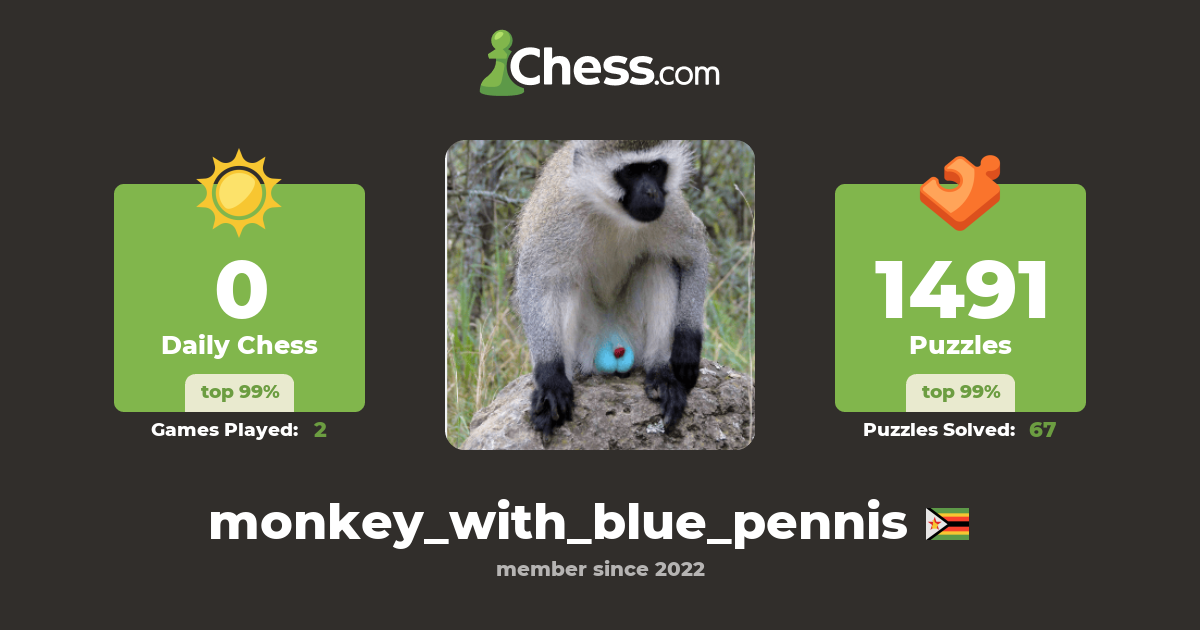 Carl Klink (monkey_with_blue_pennis) - Chess Profile - Chess.com