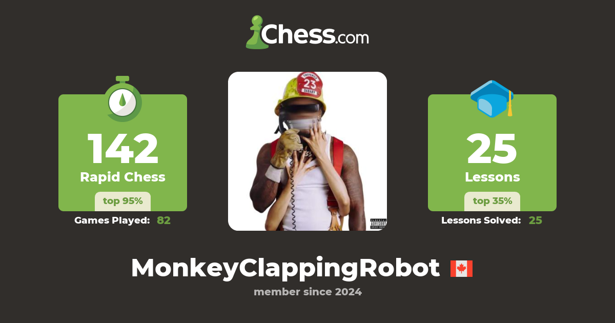 Miguel Gravito (MonkeyClappingRobot) - Chess Profile - Chess.com