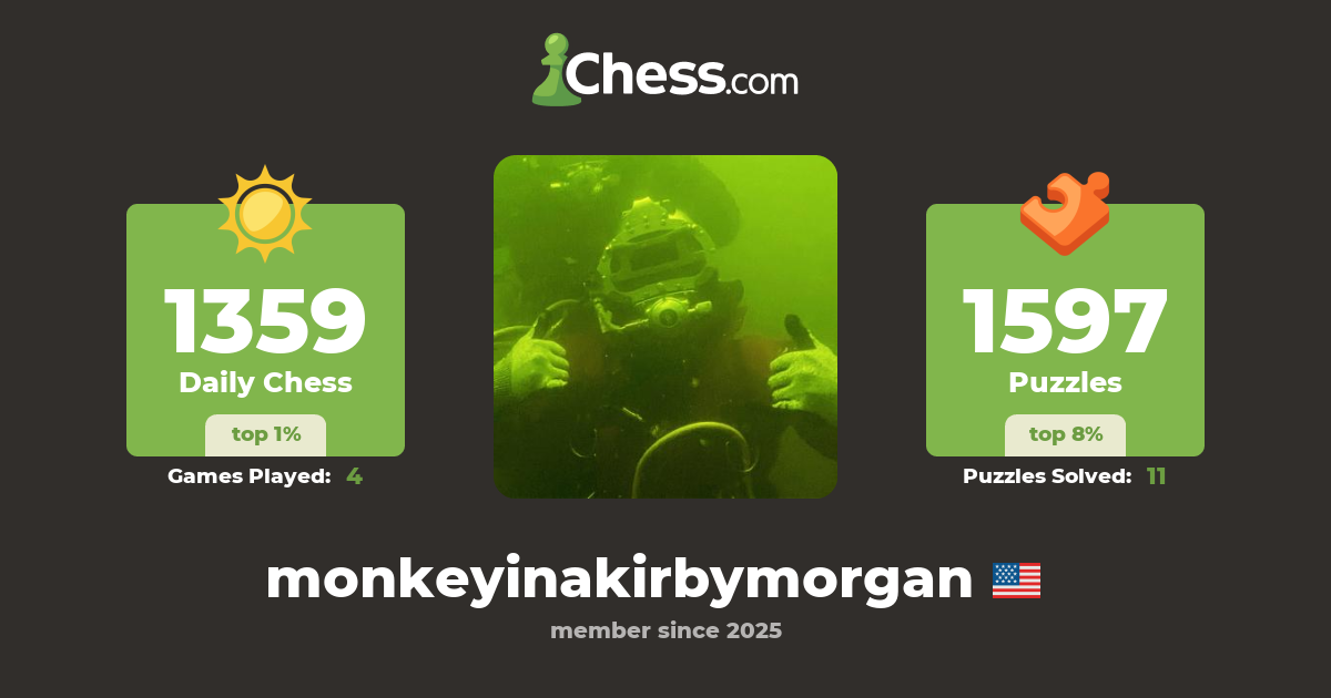 monkeyinakirbymorgan - Chess Profile - Chess.com