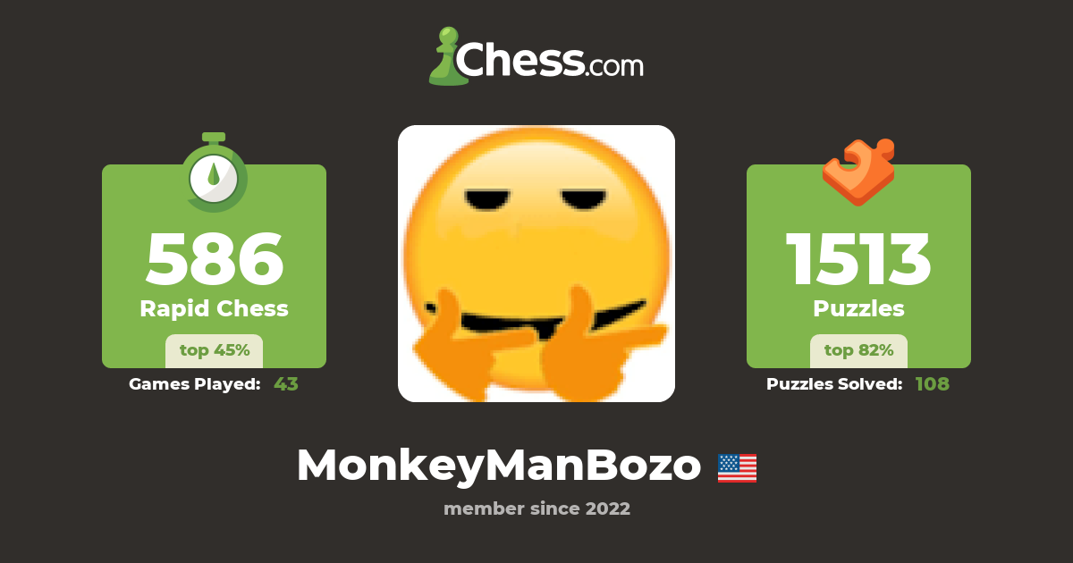 Moulik Bhowmik (MonkeyManBozo) - Chess Profile - Chess.com