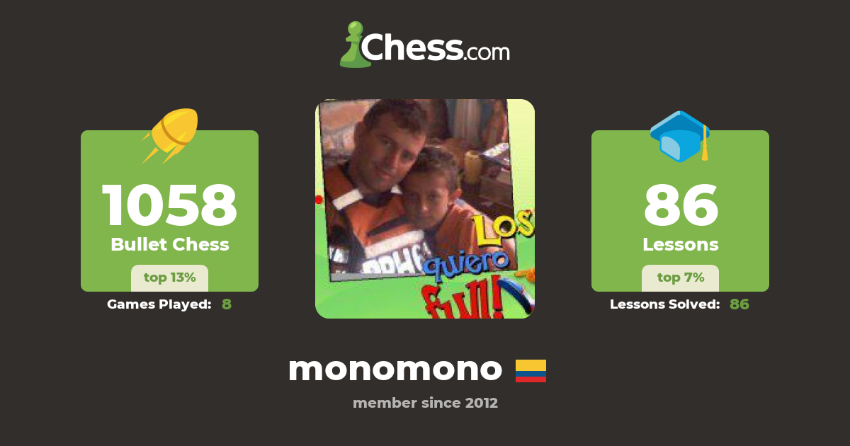 Alexy Cardona (monomono) - Chess Profile - Chess.com