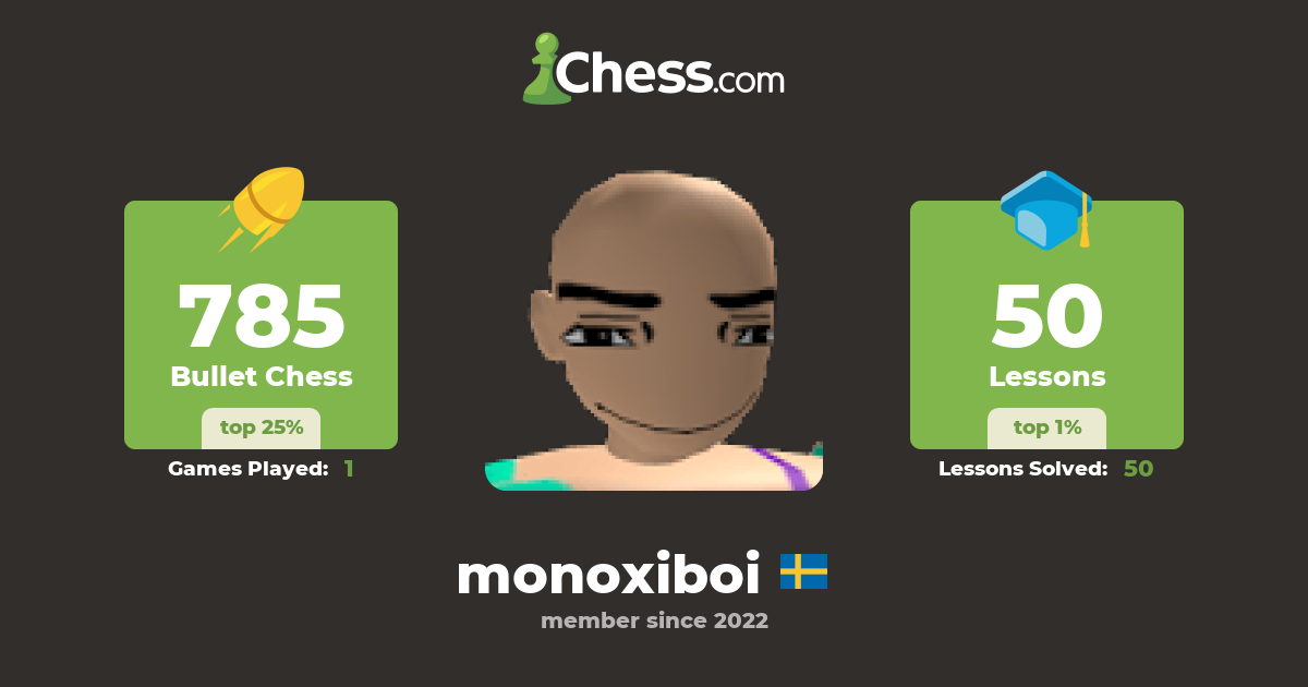 monoxi boi (monoxiboi) - Chess Profile - Chess.com