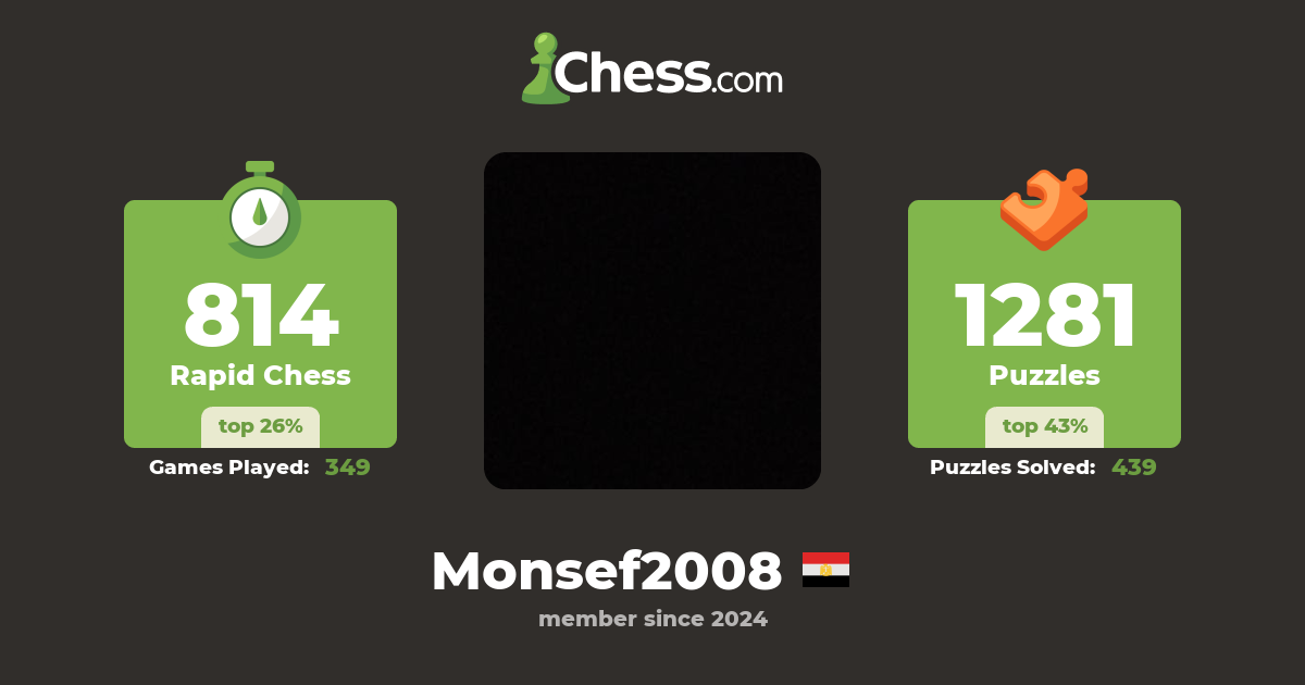 Ahmed Monsef (Monsef2008) - Chess Profile - Chess.com