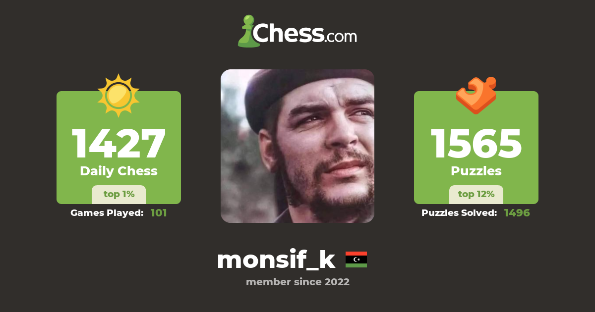 monsif_k - Chess Profile - Chess.com