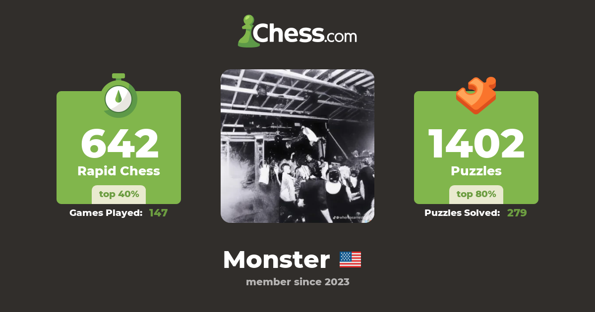 Monster - Chess Profile - Chess.com