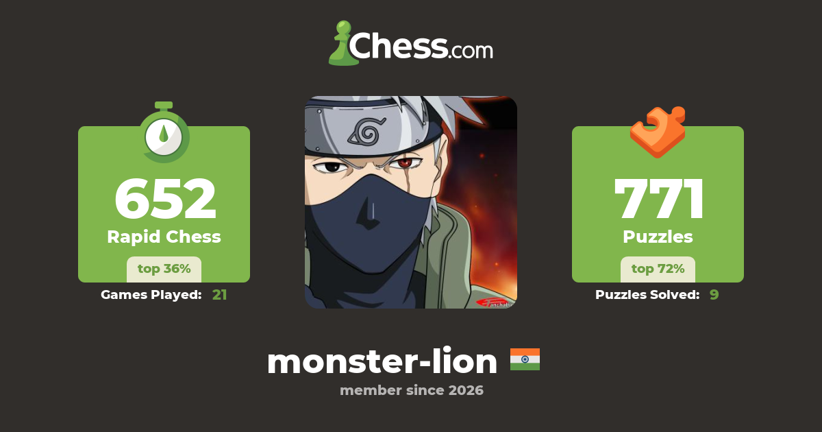 monster-lion - Chess Profile - Chess.com