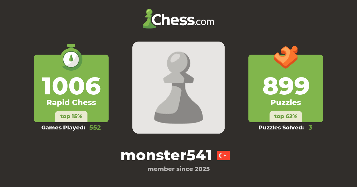 monster541 - Chess Profile - Chess.com