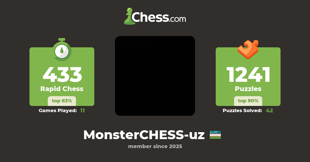 MonsterCHESS-uz - Chess Profile - Chess.com