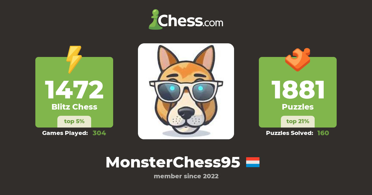 Monster Chess (MonsterChess95) - Chess Profile - Chess.com