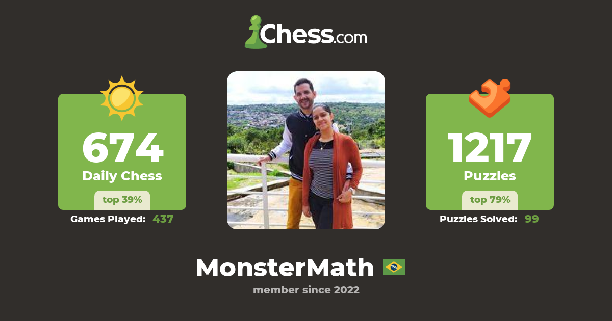 MonsterMath - Chess Profile - Chess.com