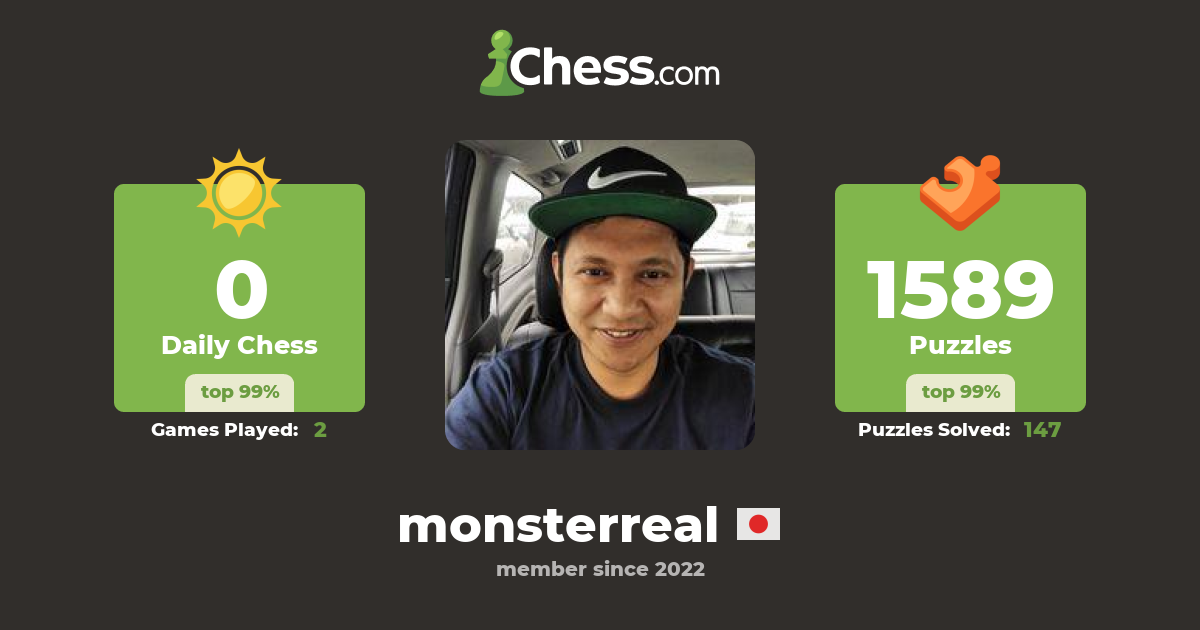 monsterreal - Chess Profile - Chess.com