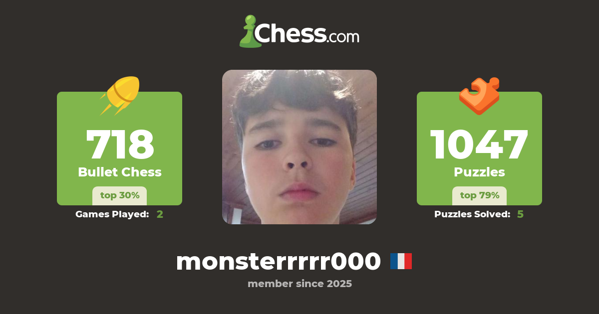 monsterrrrr000 - Chess Profile - Chess.com