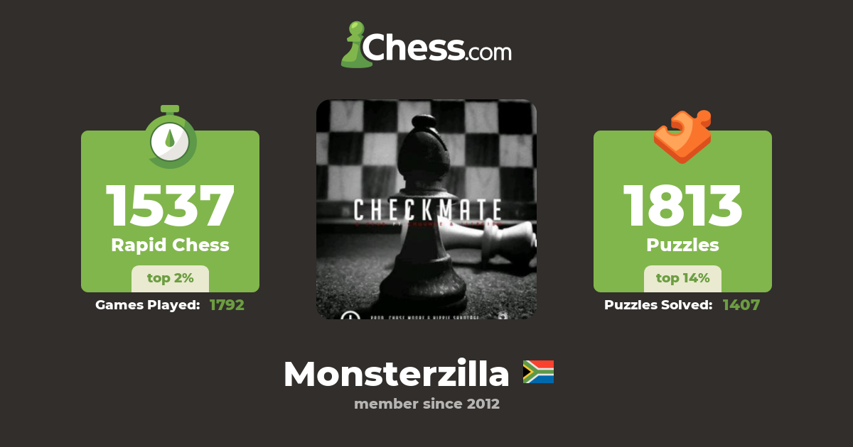 Brian Mathibe (Monsterzilla) - Chess Profile - Chess.com